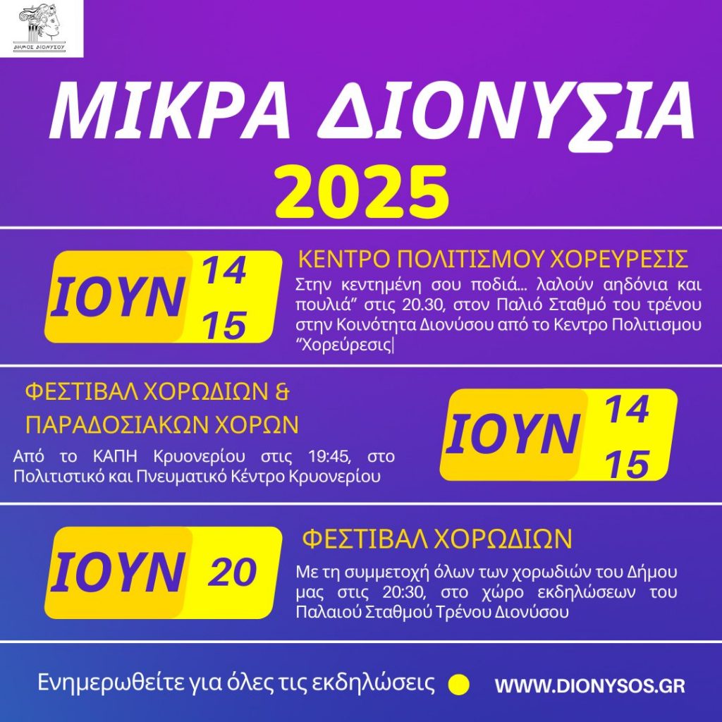 ΟΔΟΣ ΔΙΟΝΥΣΟΥ » Μείον μια εκδήλωση στα Μικρά ΔΙΟΝΥΣΙΑ 2025